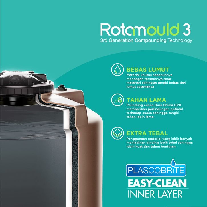 Penguin TB-32 300 Liter Toren I Toren Air 300 500 1000 liter merek ...