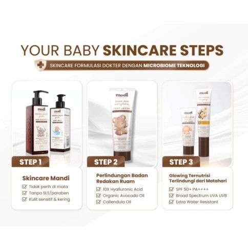 [Mall] Moell Official Store MOELL Hair Lotion Body Lotion Face Cream ...