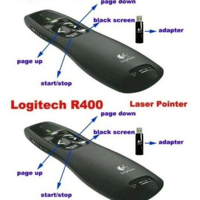 logitech wireless presenter R-400 laser pointer
