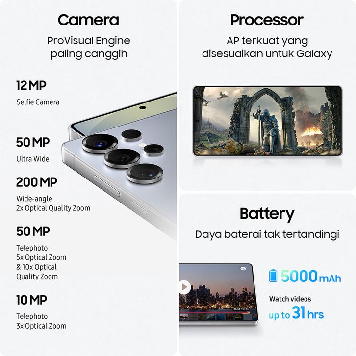 Samsung Galaxy S25 Ultra 5G 12/256GB NFC Garansi Resmi
