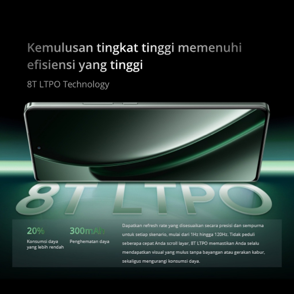 [TopSeller] realme GT 6 12GB+12GB/256GB Snapdragon 8s Gen 3 Chipset | 6000nit Ultra Bright ...