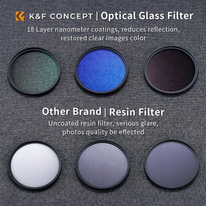 K&F Concept 37mm 3in1 Filter Kit UV CPL ND4 + Cleaning Cloth with Case ...