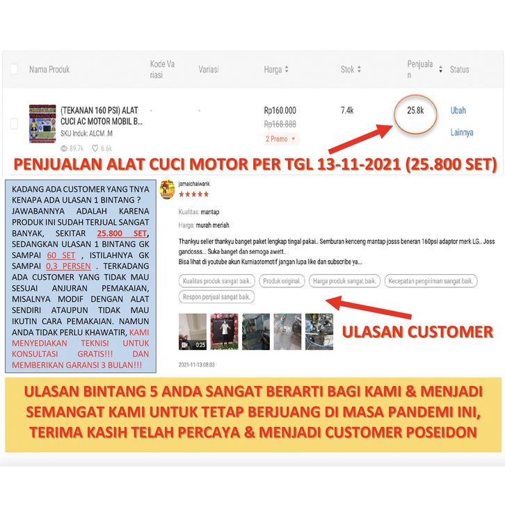 (TEKANAN 160 PSI) Alat Steam Cuci Motor Ac Mobil Screen Sablon ...