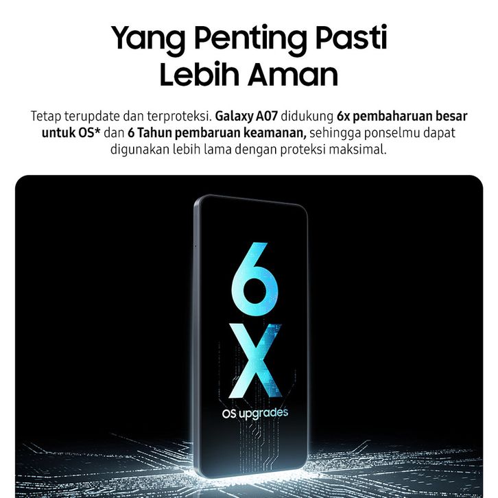 [Star] samsung official store Samsung Galaxy A07 4/64GB - Green
