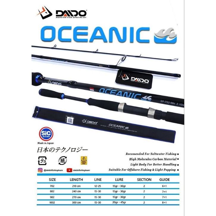 [Star]Joran Daido Oceanic Gen 1 & Oceanic Pro Series 210 240 270 300